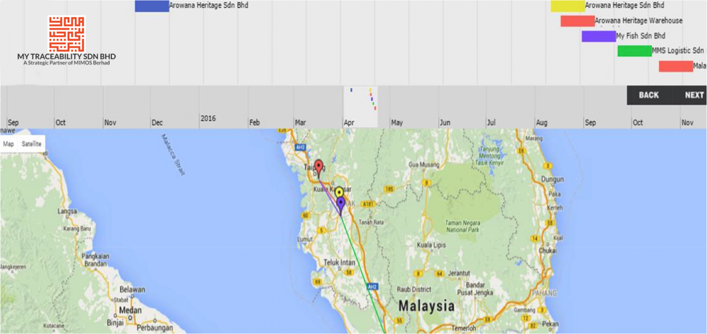 AGRICULTURE – Mytrace